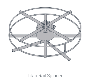 TITAN RAIL SPINNER – WA Farm Shop