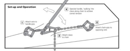 CHAIN STRAINER - CONTRACTOR WHITES – WA Farm Shop